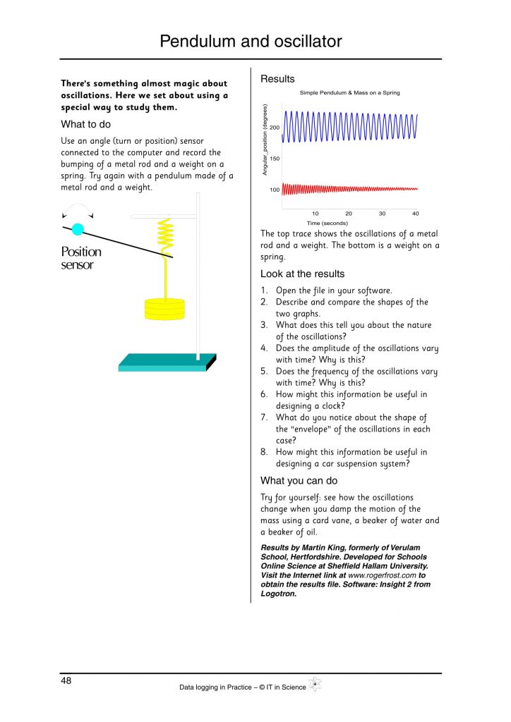 pendulum oscillator - Roger Frost: science, sensors and automation