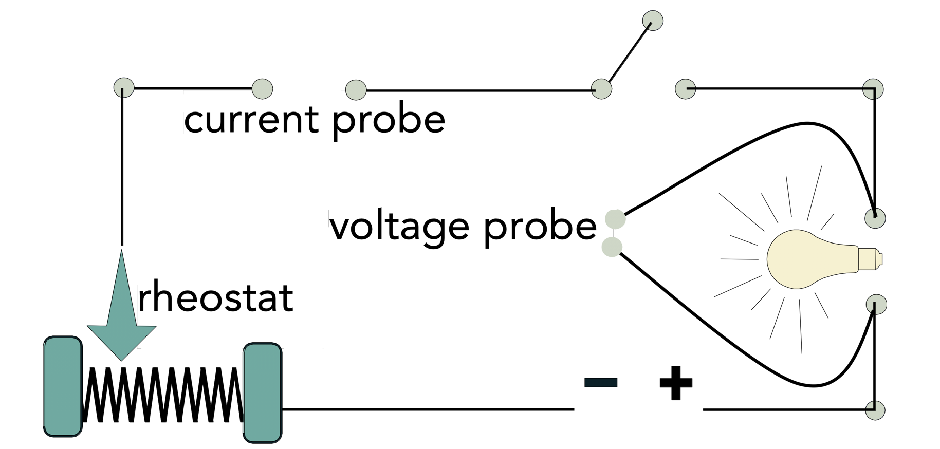 current & voltage - Roger Frost: science, sensors and automation