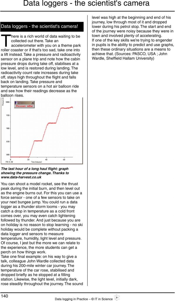 a data logger is a scientist's camera - Roger Frost: science, sensors ...
