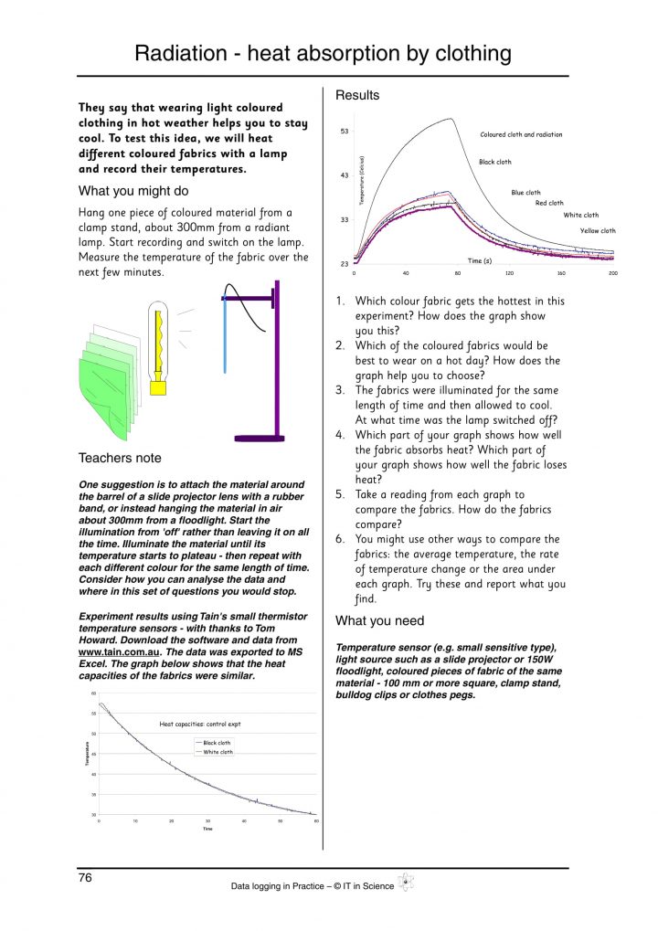 radiation - heat absorption & colours - Roger Frost: science, sensors ...