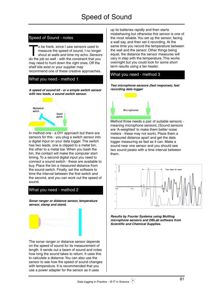 speed of sound - Roger Frost: science, sensors and automation