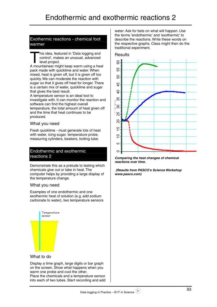 endothermic & exothermic reactions - Roger Frost: science, sensors and ...