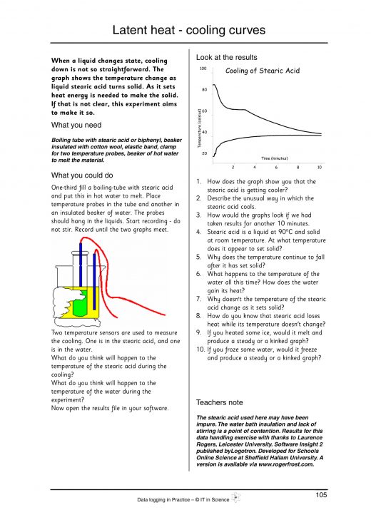 latent heat - cooling curve - Roger Frost: science, sensors and automation