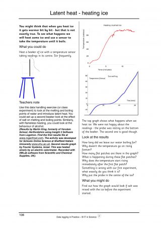 latent heat - cooling curve - Roger Frost: science, sensors and automation