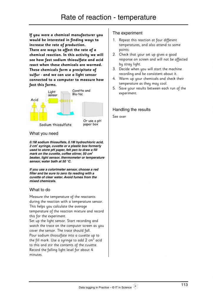 rate and order of reaction - Roger Frost: science, sensors and automation