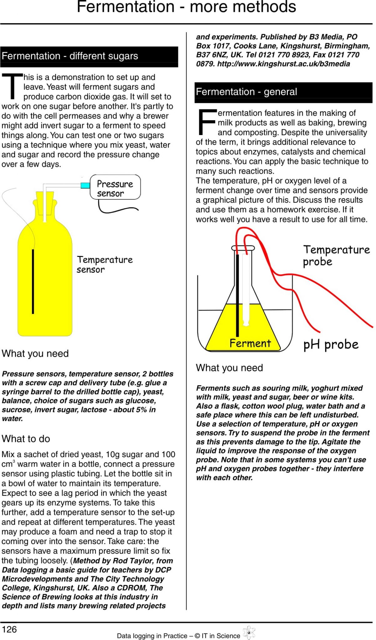 Fermentation Roger Frost Science Sensors And Automation