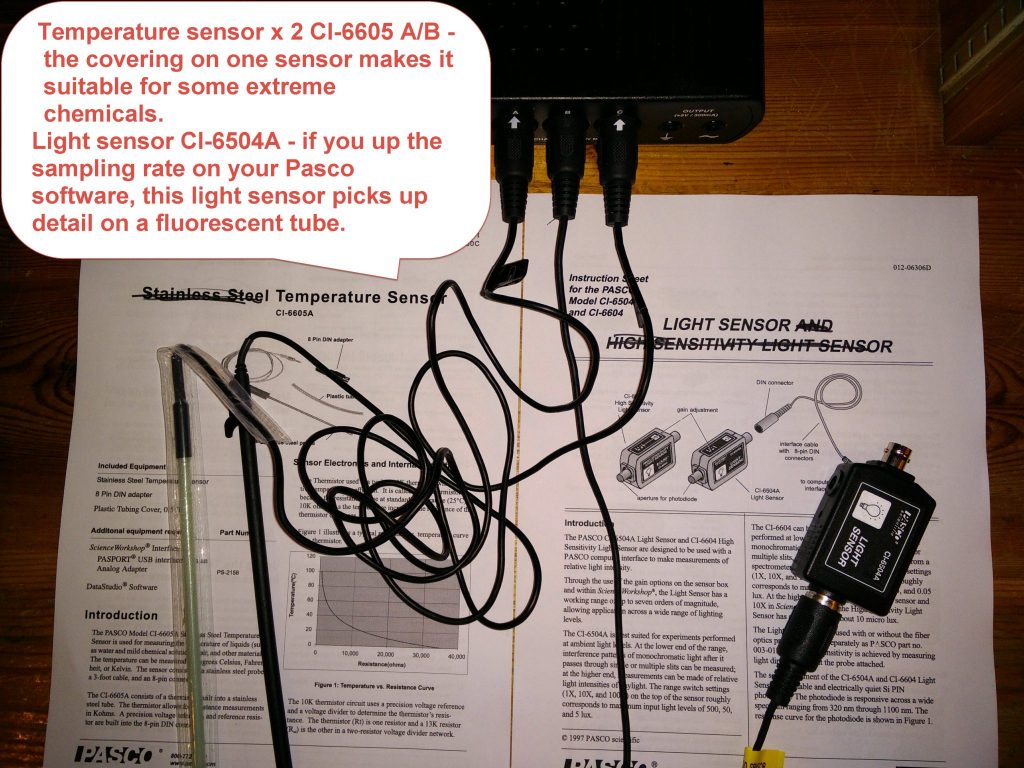museum of data logging - Roger Frost's technology