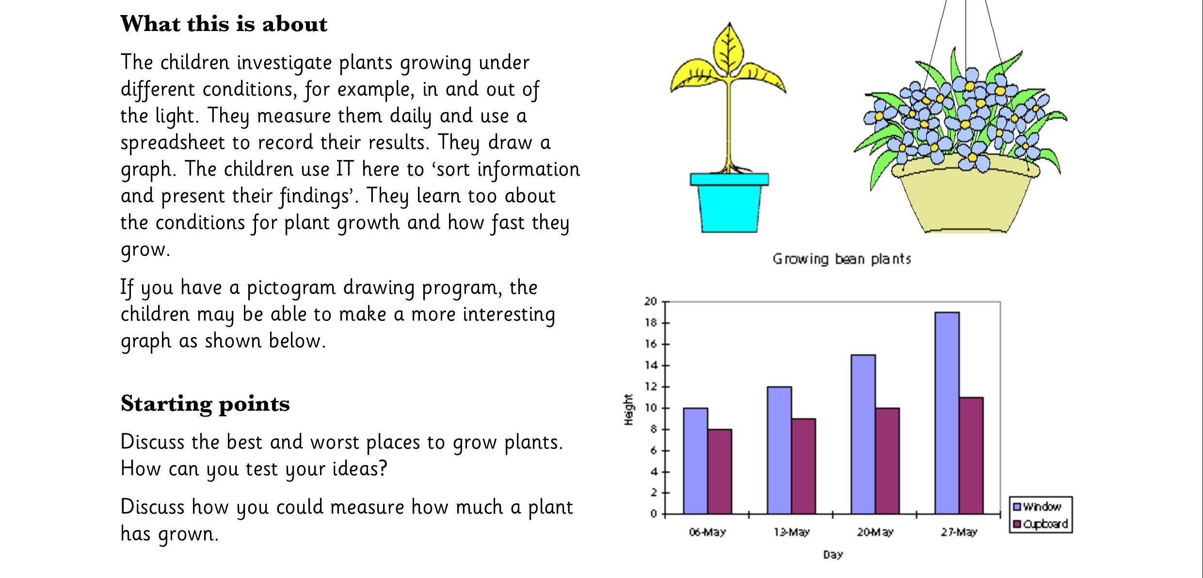 primary IT: plant growth graph - Roger Frost: science, sensors and ...