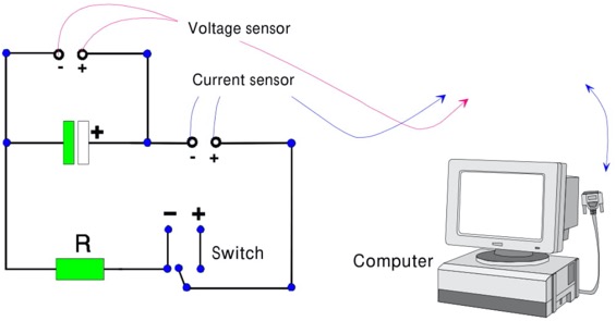 capacitor charge and discharge - Roger Frost: science, sensors and ...