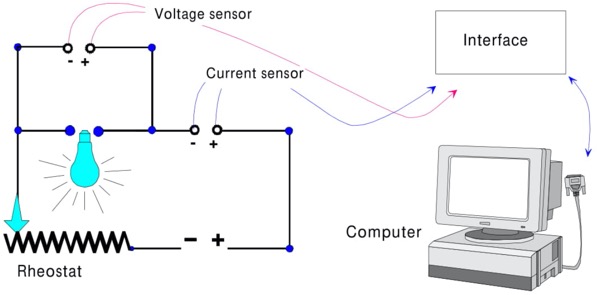 current and voltage - Roger Frost: science, sensors and automation