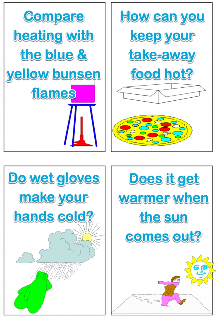investigations - Roger Frost: science, sensors and automation