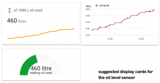 measure heating oil usage with a Vl53L0X time of flight sensor and ...