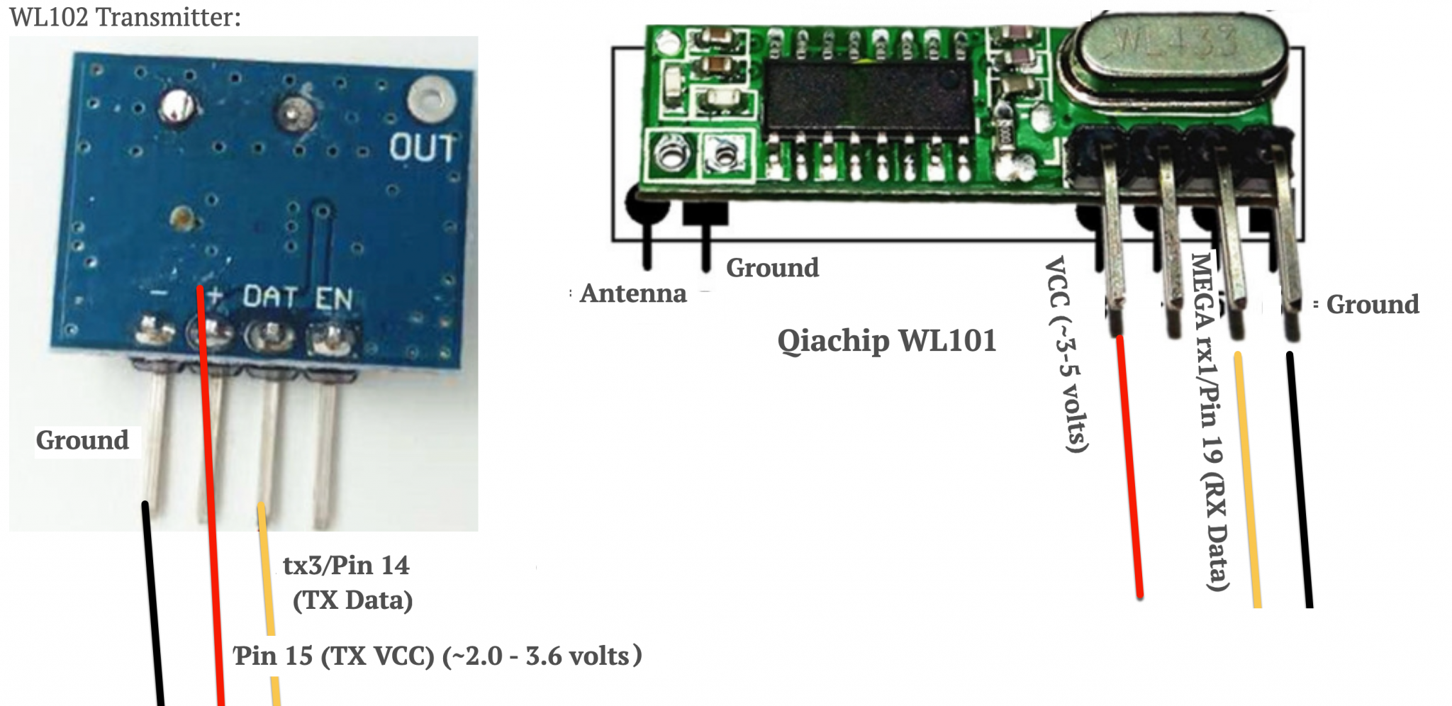 setup RFlink and use 433MHz devices with Home Assistant - Roger Frost