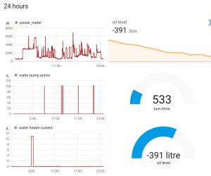 Roger Frost: science, sensors and automation - sensors, science and smart home automation projects