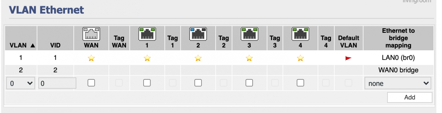 upgrade your router firmware to 'FreshTomato' - Roger Frost: science ...