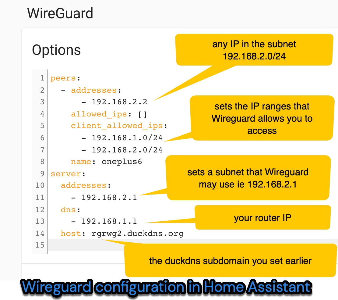 connect remotely to your home network using the WireGuard add-on in ...