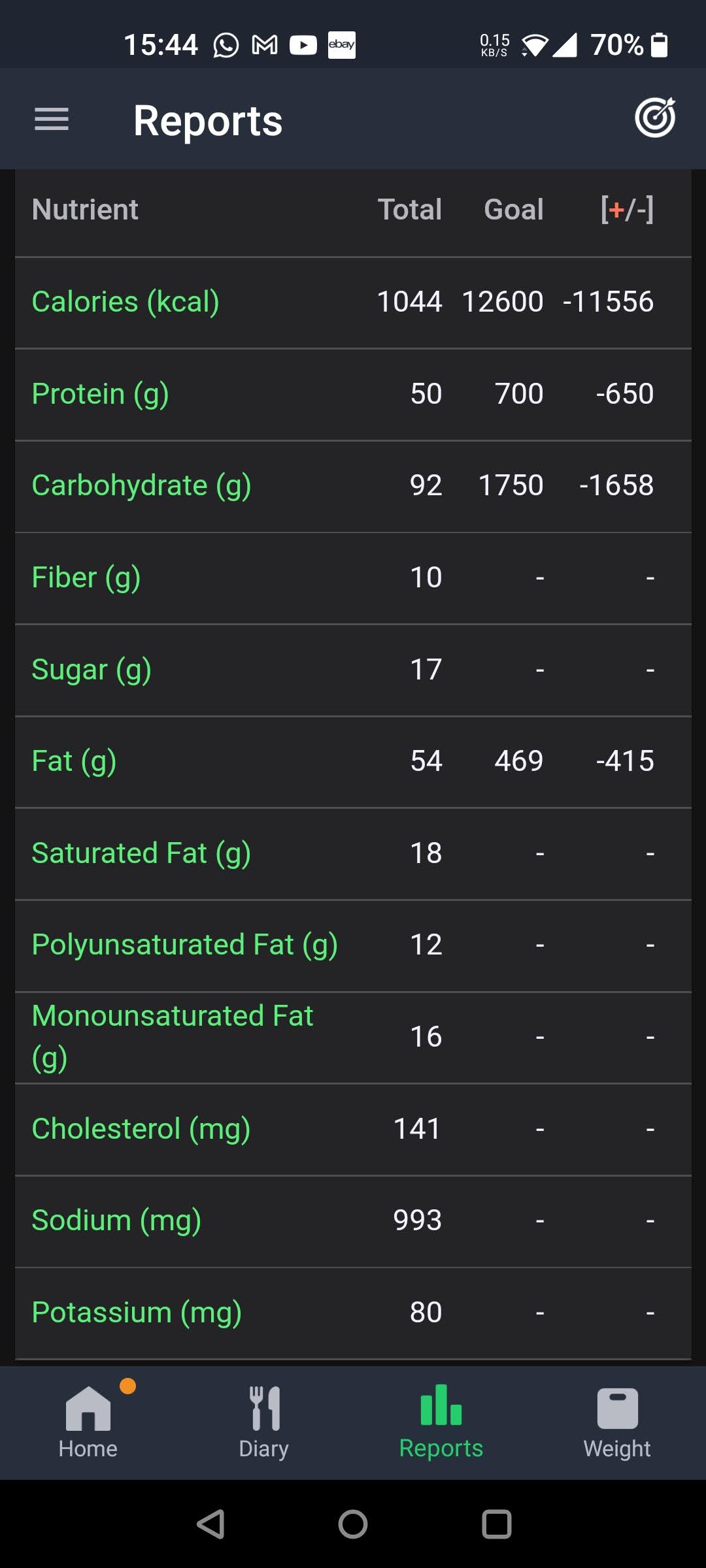 the Google Fit app helps record walking tracks, sleep, weight, bike ...