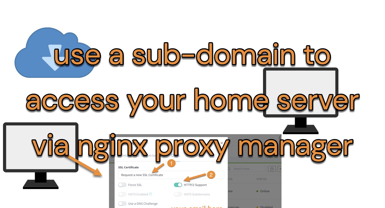 Use A Sub Domain To Access Your Home Server Eg Home Assistant Via Nginx Proxy Manager Using