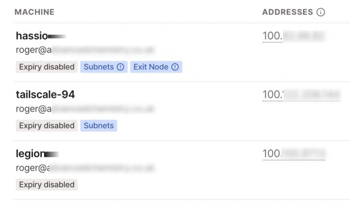 Tailscale remote access via Docker and more - Roger Frost