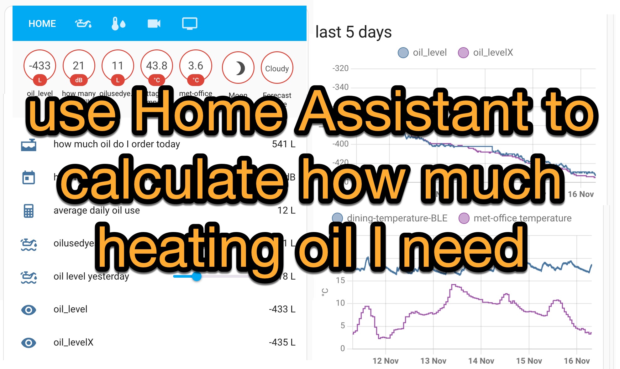basic arithmetic in Home Assistant to calculate how much heating oil I need and when I need to ...