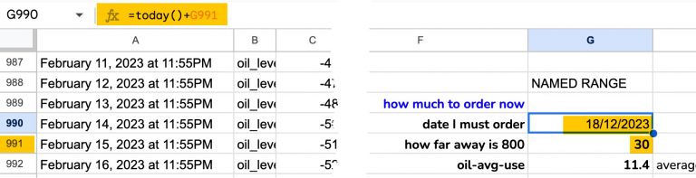 Send Sensor Data From Home Assistant To A Spreadsheet Long Term Recording Of Eg Use Of