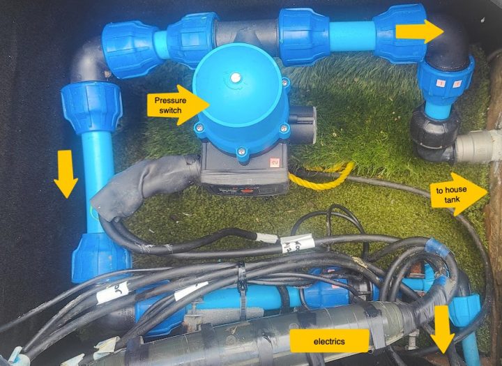 get water from a borehole - the electrics and control bit - Roger Frost ...