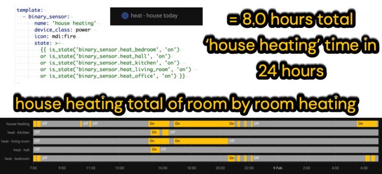 monitor home heating when you have multiple thermostats and smart ...