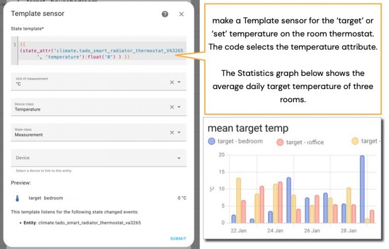 monitor home heating when you have multiple thermostats and smart ...