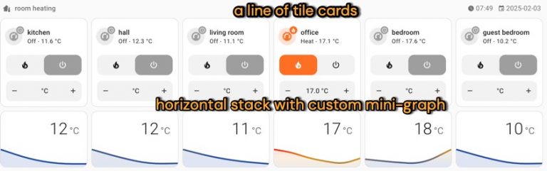 monitor home heating when you have multiple thermostats and smart ...