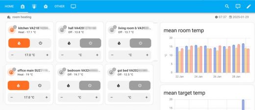 monitor home heating when you have multiple thermostats and smart ...